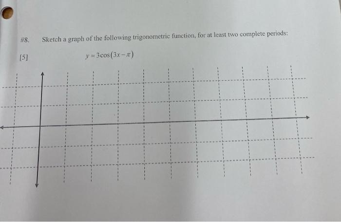 Solved 8. Sketch a graph of the following trigonometric | Chegg.com