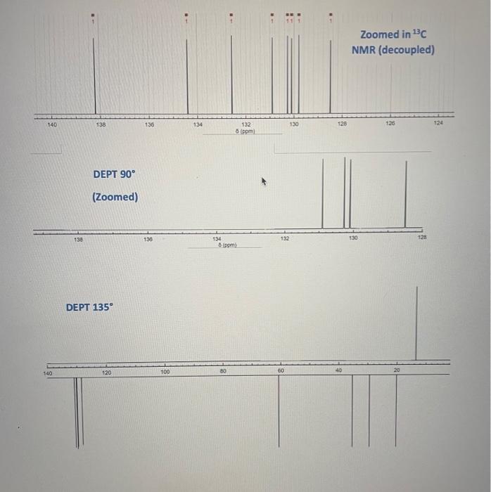 Solved DEPT 135∘ | Chegg.com