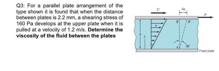 Solved 8a Q3: For a parallel plate arrangement of the type | Chegg.com