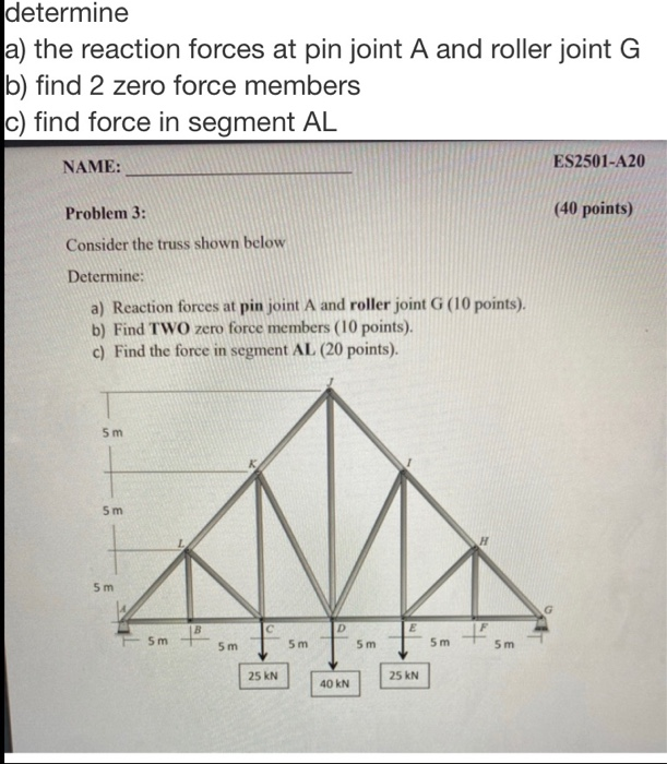 Solved determine a) the reaction forces at pin joint A and | Chegg.com