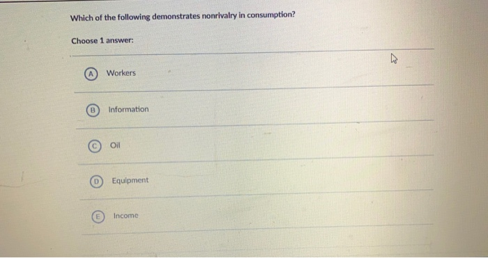 Solved Which of the following demonstrates nonrivalry in | Chegg.com