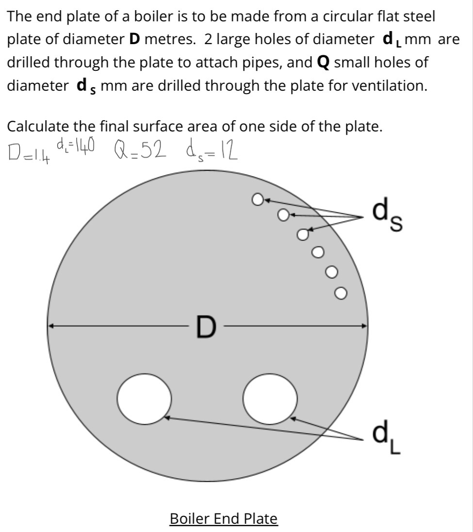 Solved The end plate of a boiler is to be made from a | Chegg.com