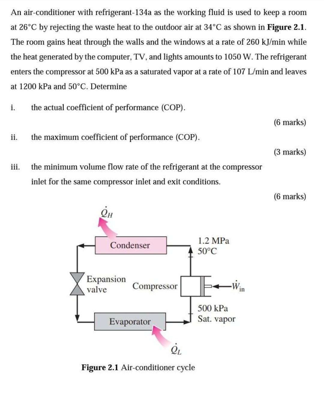 Solved Suggest an idea that will increase coefficient of | Chegg.com