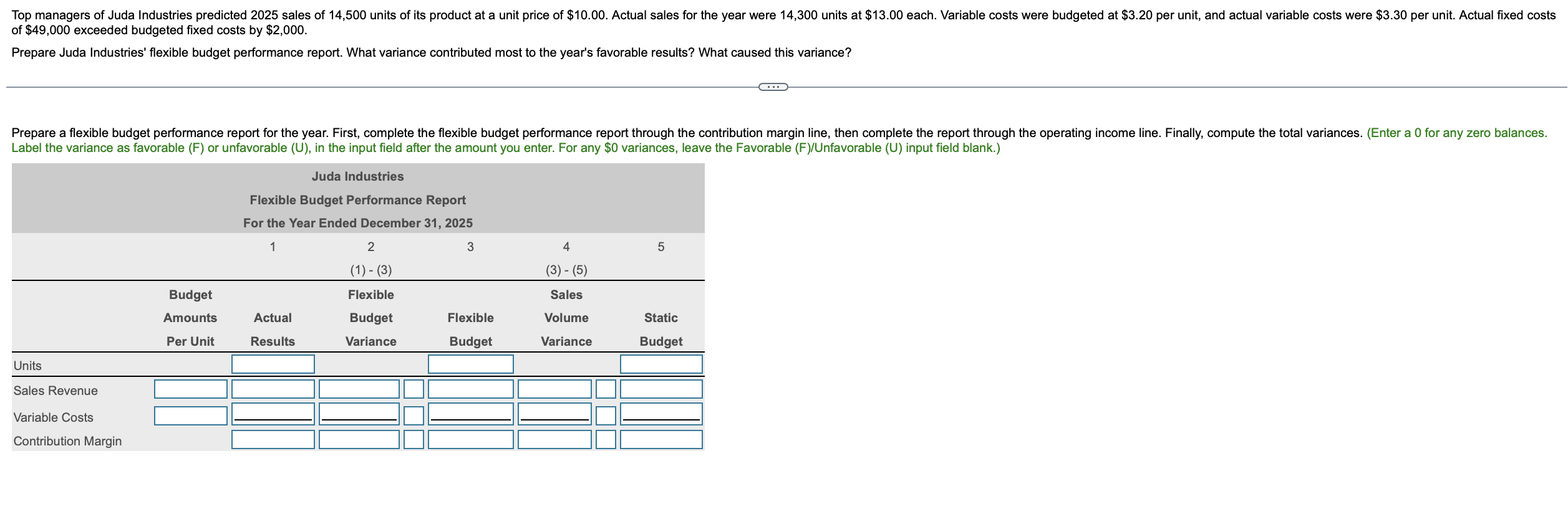 of $49,000 ﻿exceeded budgeted fixed costs by | Chegg.com