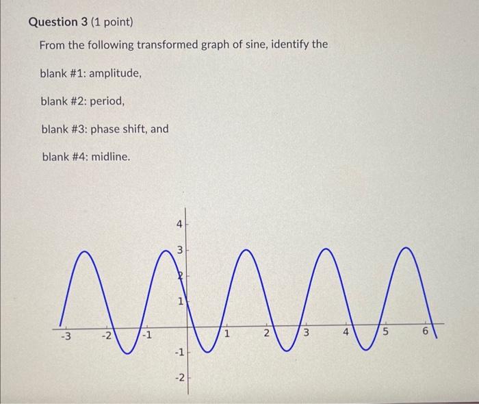 Solved From the following transformed graph of sine, | Chegg.com