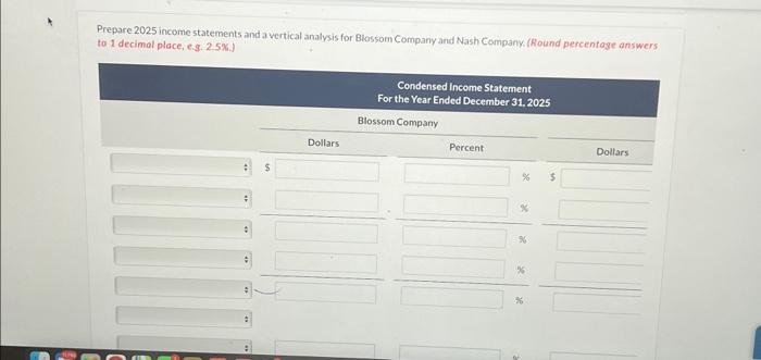 Solved Prepare 2025 income statements and a vertical | Chegg.com