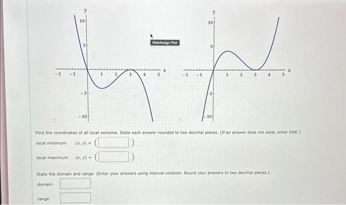 Solved A graphing calculator is recommended. Graph the | Chegg.com