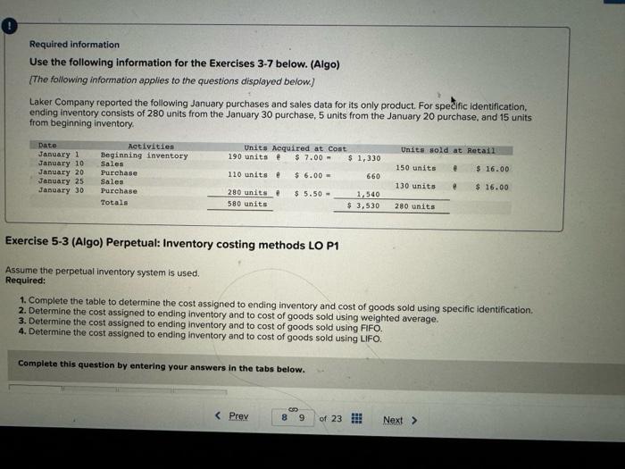 Solved Determine the cost assigned to ending inventory | Chegg.com