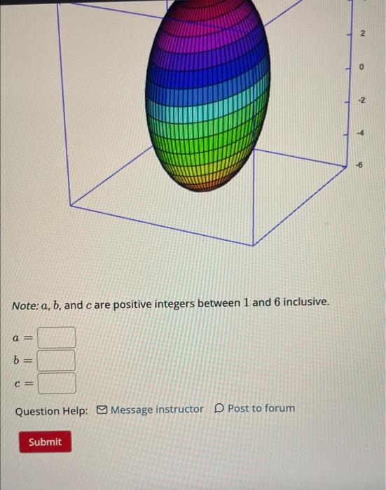 Solved For the given graph of an ellipsoid with equation | Chegg.com