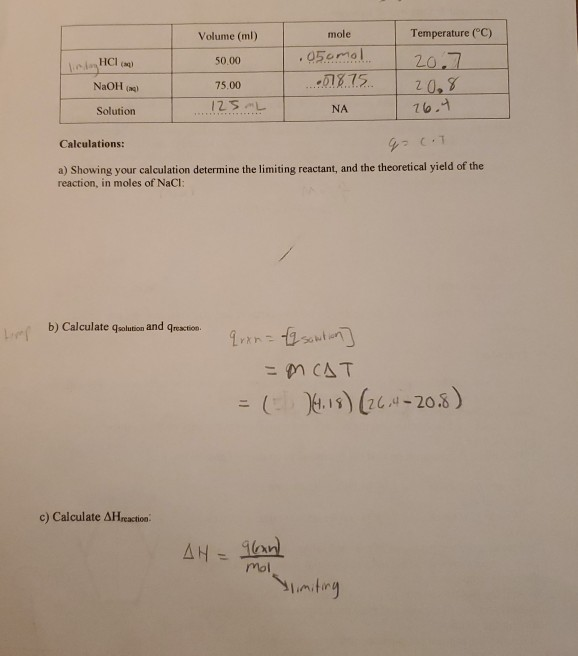 Solved a) Showing your calculation determine the limiting | Chegg.com