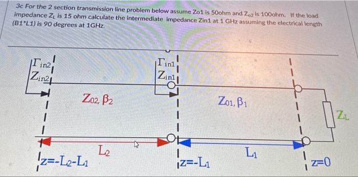 Solved 3c For the 2 section transmission line problem below | Chegg.com