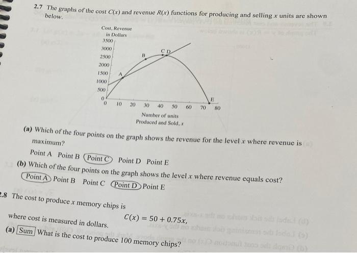 Solved 2.7 The graphs of the cost C(x) and revenue R(x) | Chegg.com