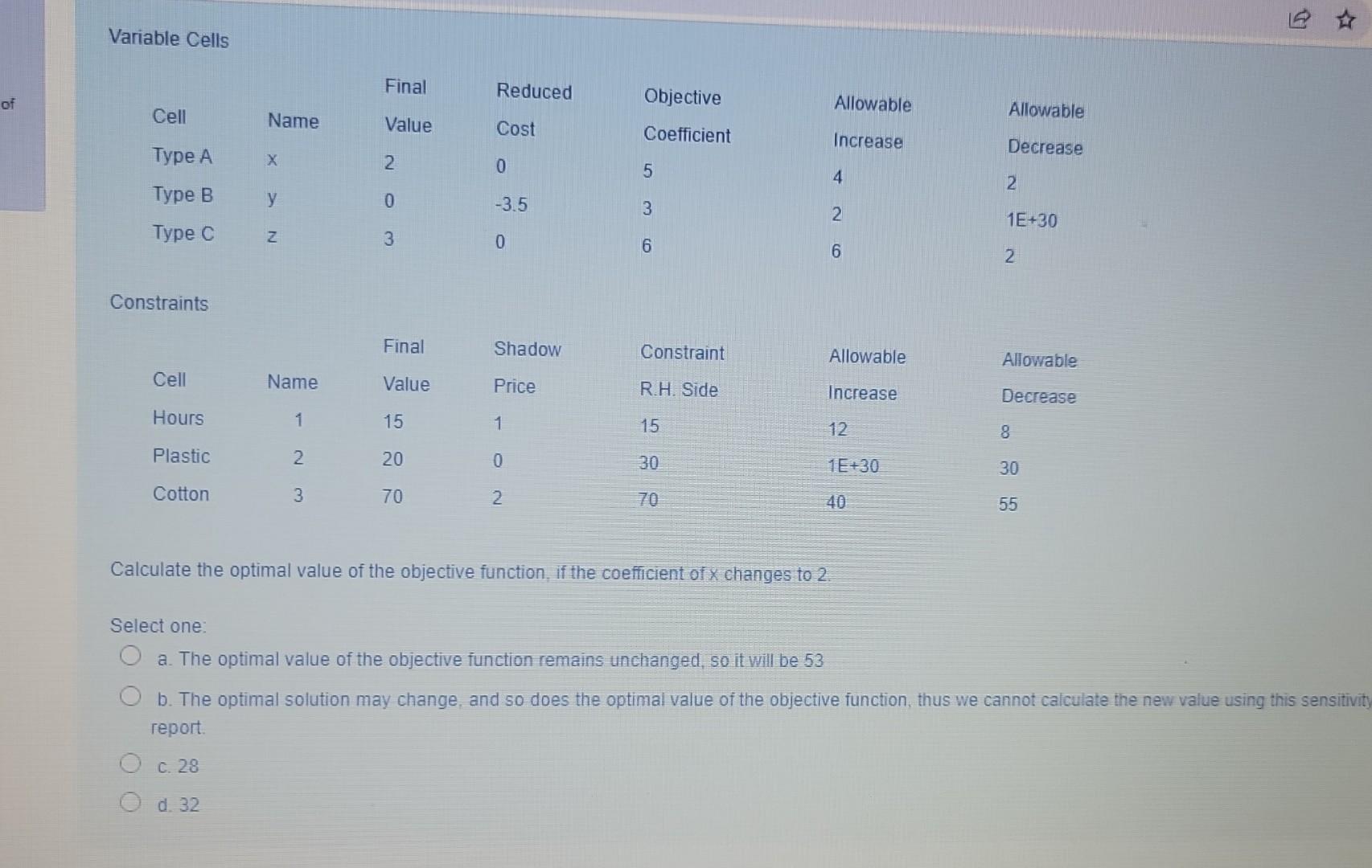 Solved Variahlo rollo Calculate the optimal value of the | Chegg.com