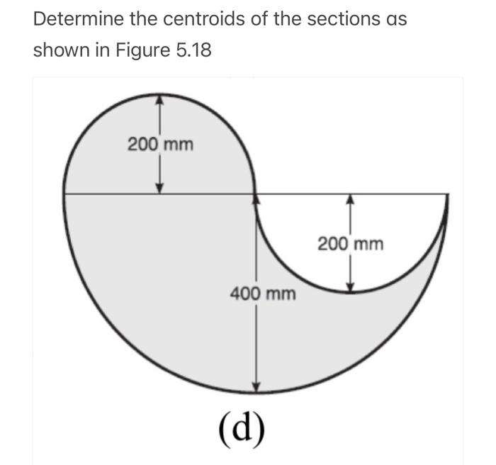 Solved Determine the centroids of the sections as shown in | Chegg.com