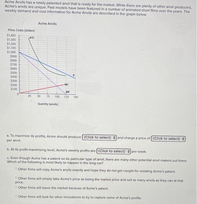 Solved Acme Anvils has a newly patented anvil that is ready | Chegg.com