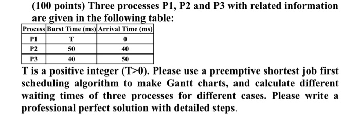 Solved (100 points) Three processes P1, P2 and P3 with | Chegg.com