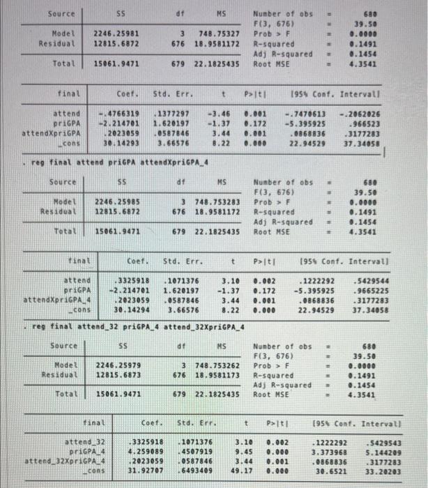 Question 19 Whe The Stata Output Below To Answer The
