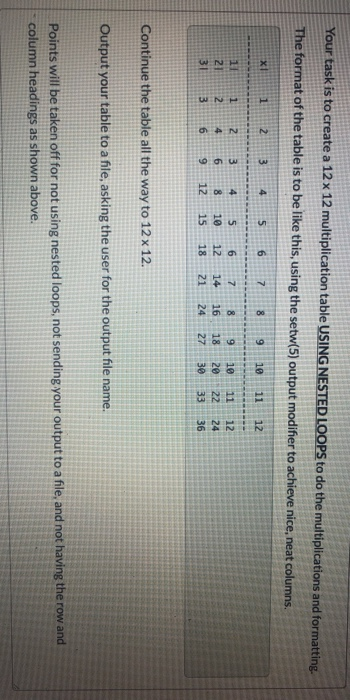 Solved Your task is to create a 12 x 12 multiplication table | Chegg.com