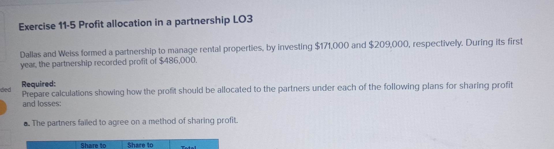 Solved Exercise 11-5 ﻿Profit allocation in a partnership | Chegg.com