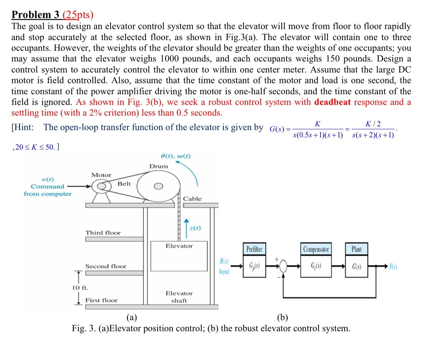 Solved Problem 3 (25pts)The goal is to design an elevator | Chegg.com