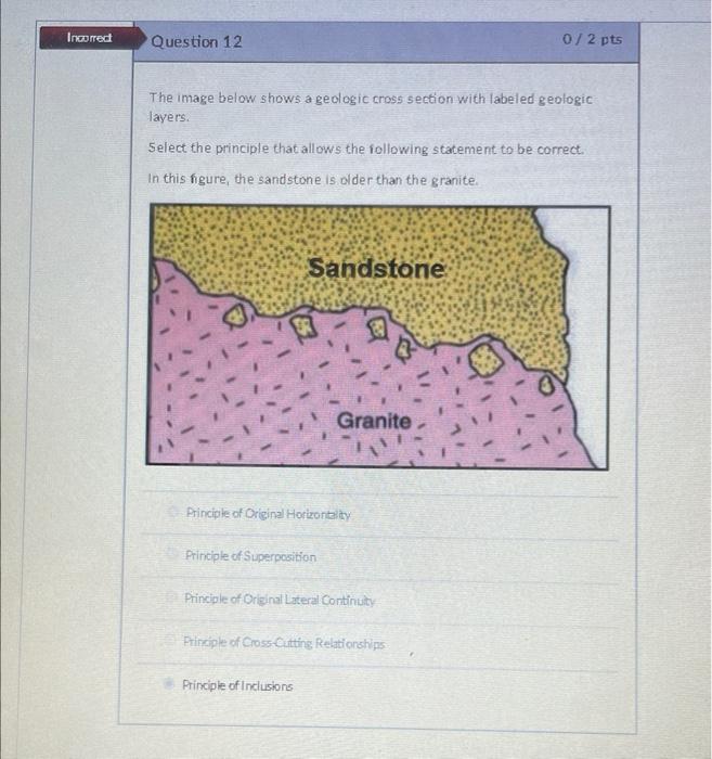 Solved The image below shows a geologic cross section with | Chegg.com