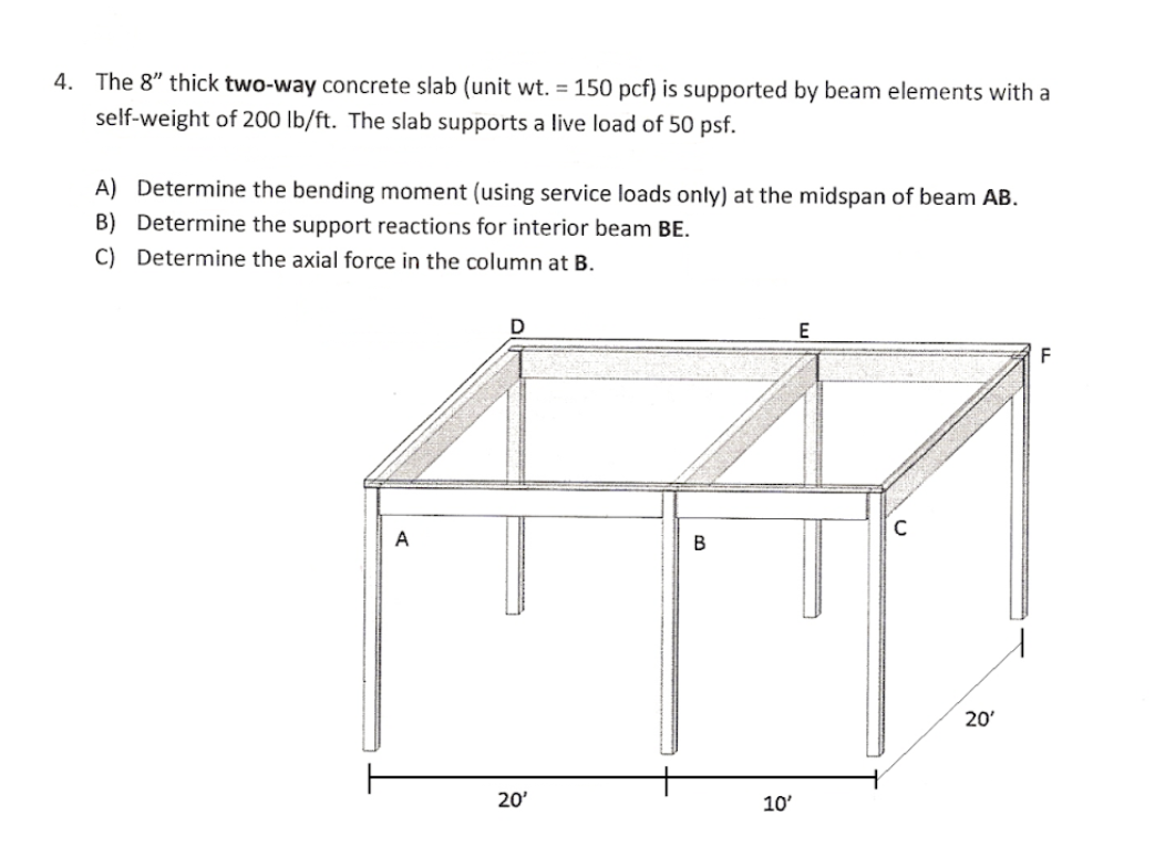 The 8'' ﻿thick two-way concrete slab (unit | Chegg.com