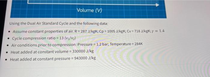 Solved The figure below is the basic plot of pressure vs. | Chegg.com