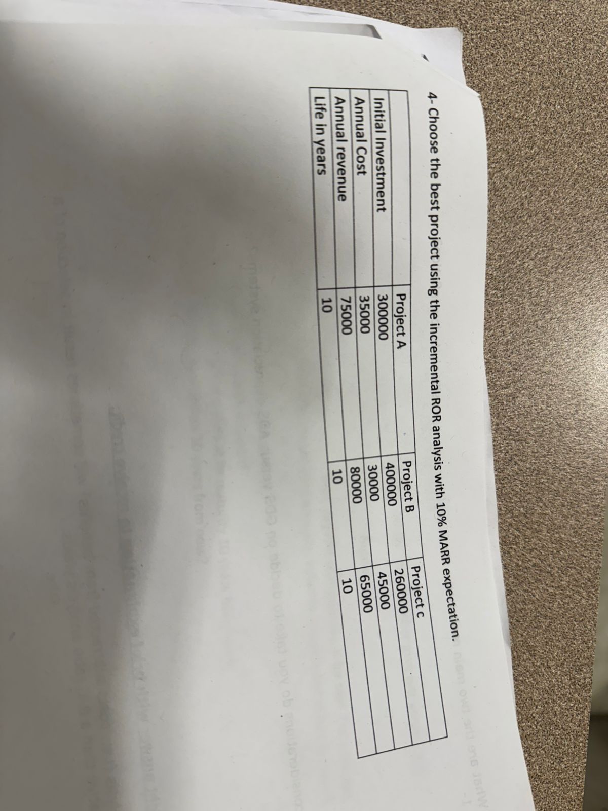 Solved 4- ﻿Choose the best project using the incremental ROR | Chegg.com