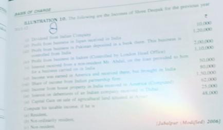 Solved STATION | Chegg.com