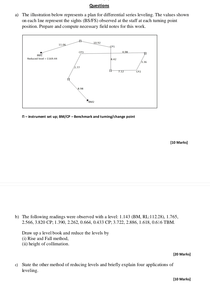 Solved Questionsa) ﻿The illustration below represents a plan | Chegg.com