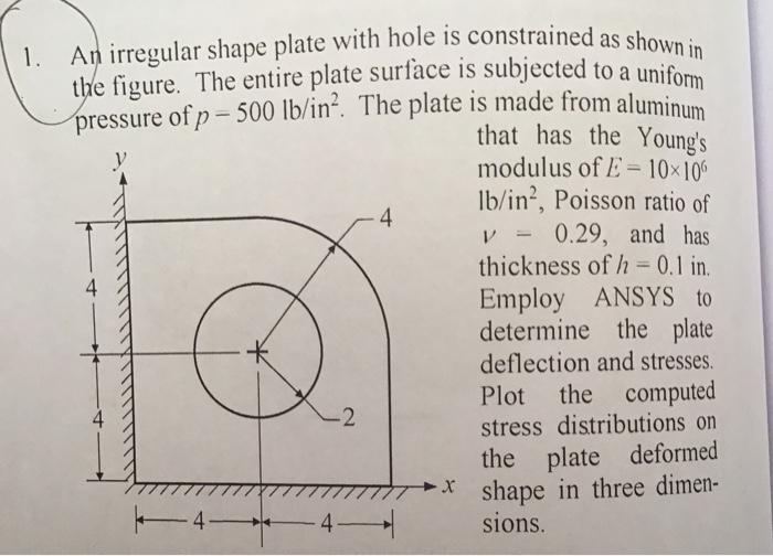 Solved 1. An irregular shape plate with hole is constrained | Chegg.com