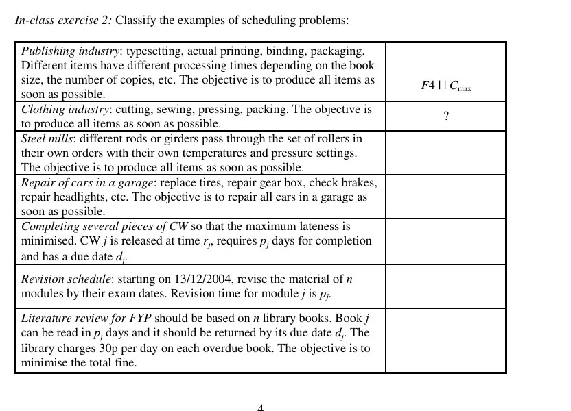 Solved In-class exercise 2 ﻿: Classify the examples of | Chegg.com