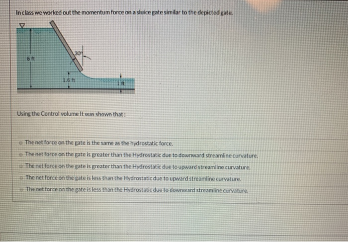 Solved In class we worked out the momentum force on a sluice | Chegg.com