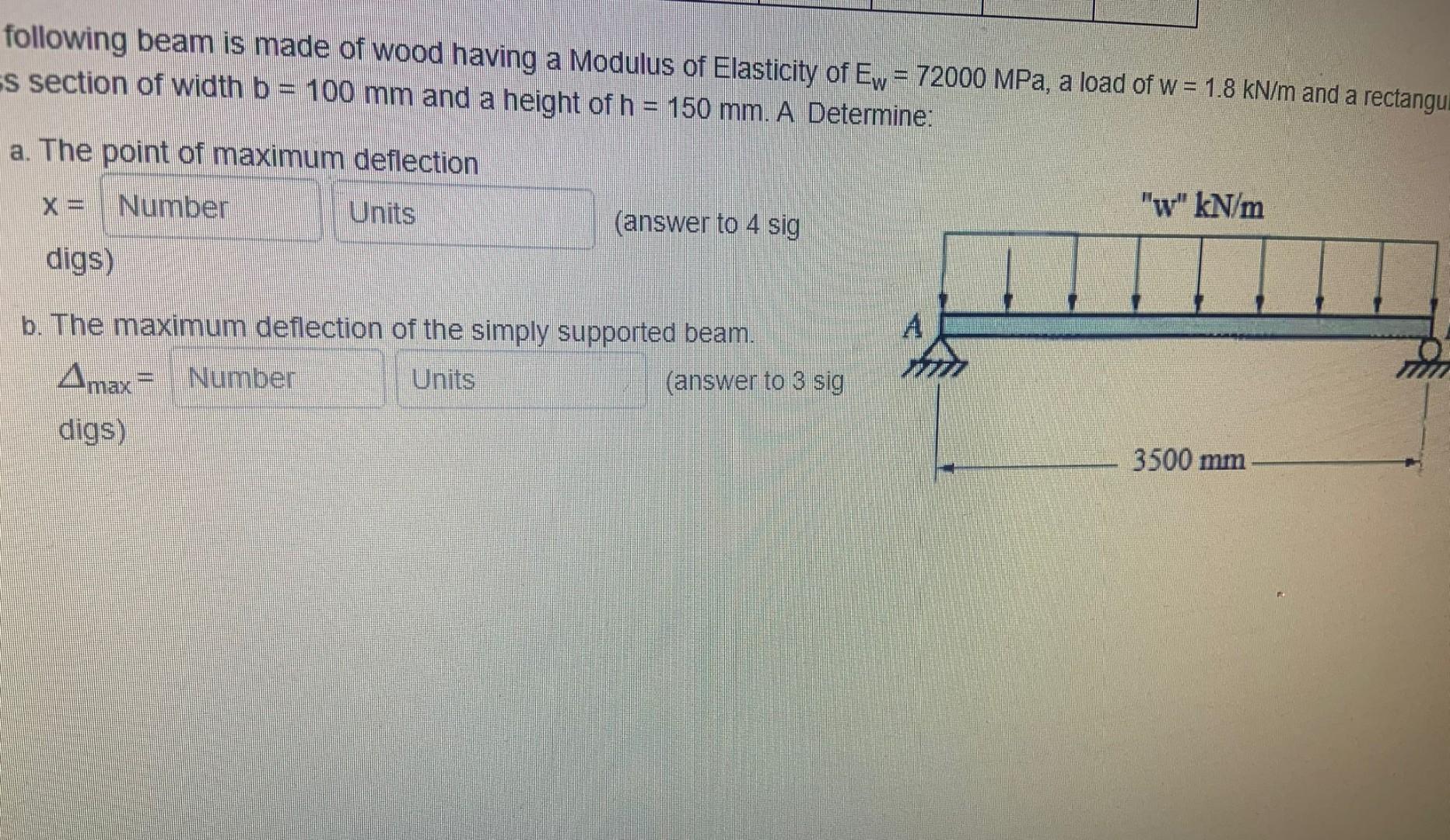 Solved following beam is made of wood having a Modulus of | Chegg.com