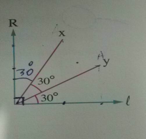 Solved The opposite graph represents the relation between | Chegg.com