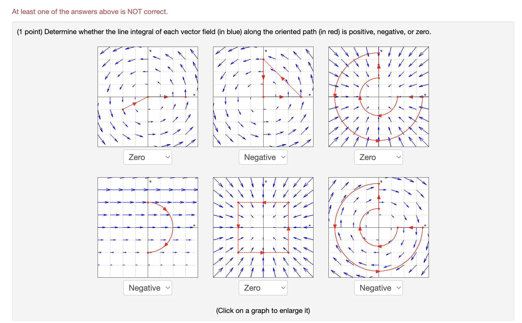 Solved Determine whether the line integral of each vector | Chegg.com