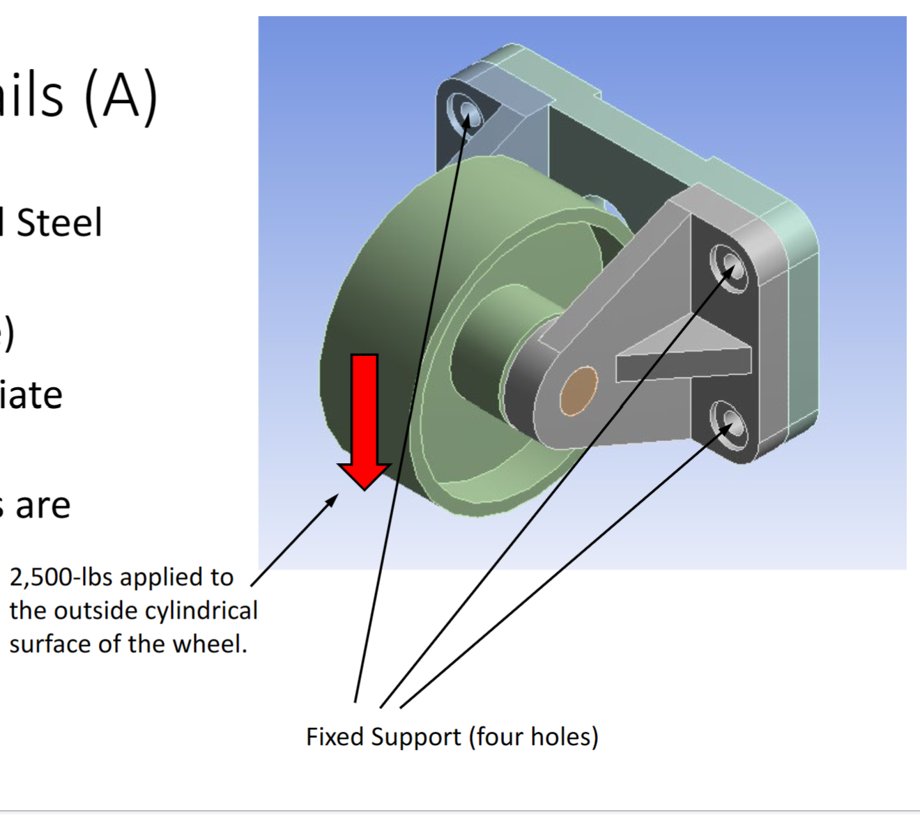 How do I get the normal stress and deflection on the | Chegg.com
