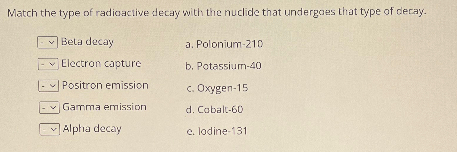 Solved Match the type of radioactive decay with the nuclide | Chegg.com