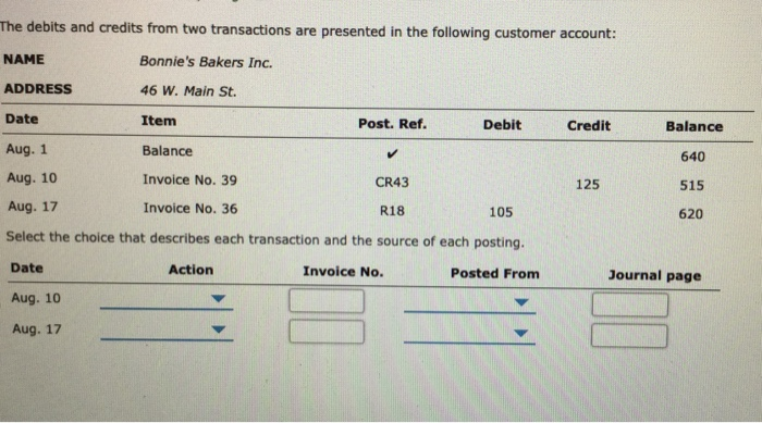 Solved The debits and credits from two transactions are | Chegg.com