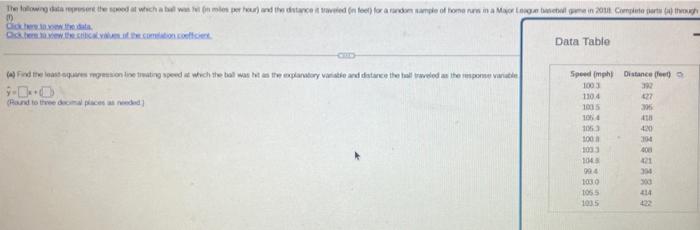 Solved (1) Data Table Data Table The following data | Chegg.com