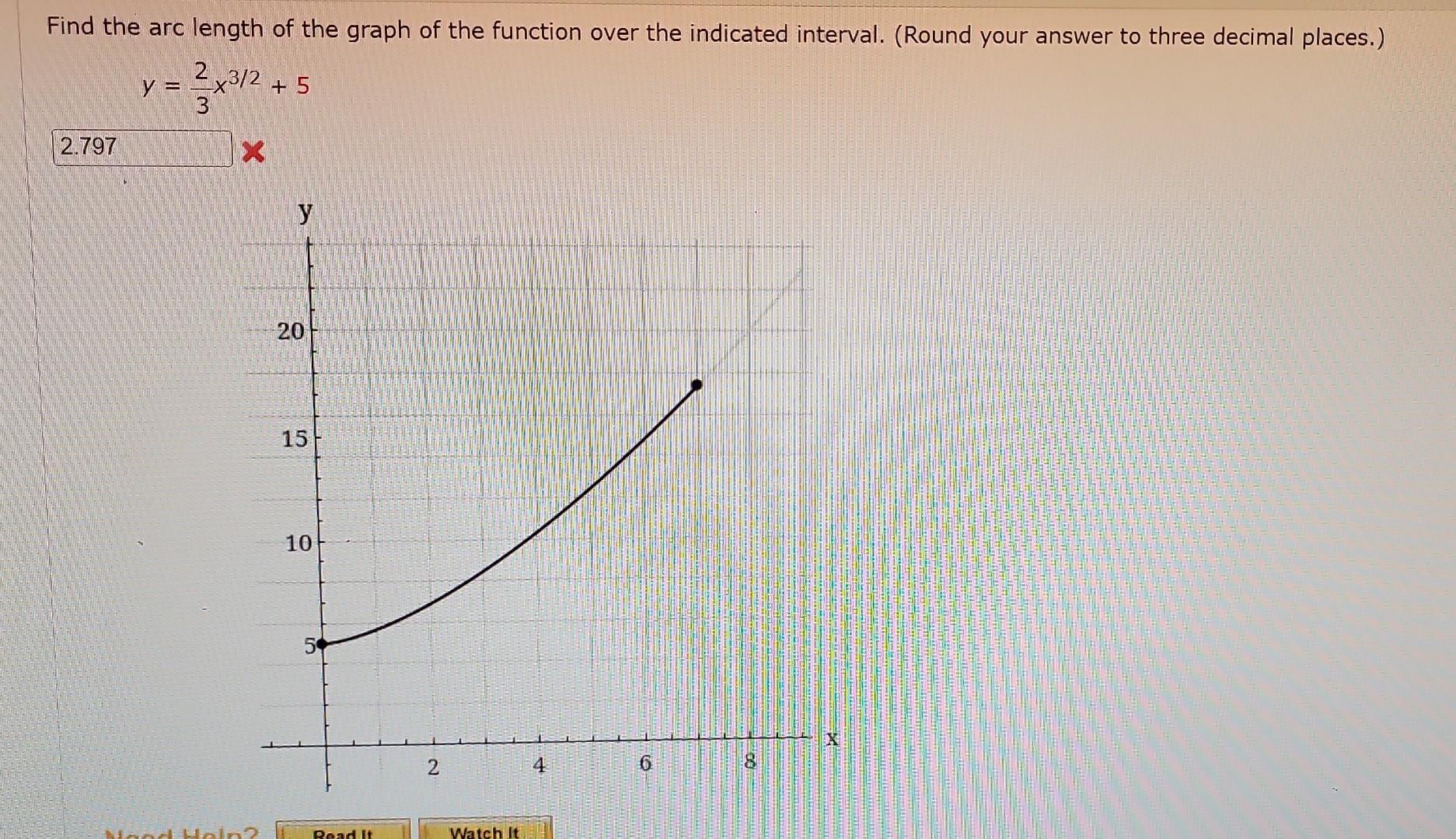 Solved y=32x3/2+5Find the arc length of the graph of the | Chegg.com