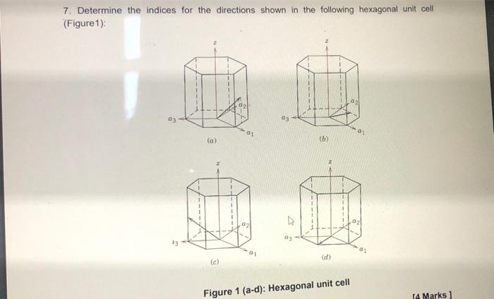 Solved 1 Calculate the lattice parameter of each of the | Chegg.com
