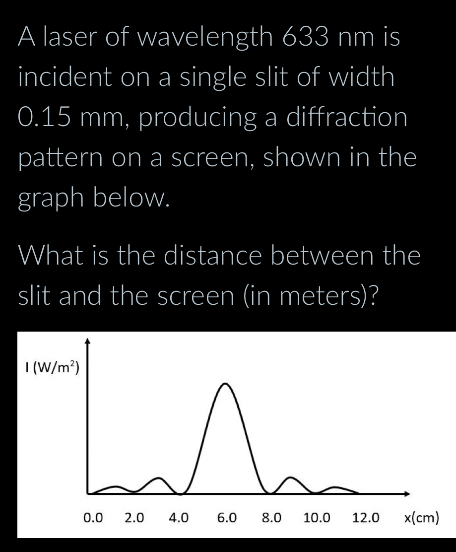 Solved A laser of wavelength 633 ﻿nm is incident on a single | Chegg.com