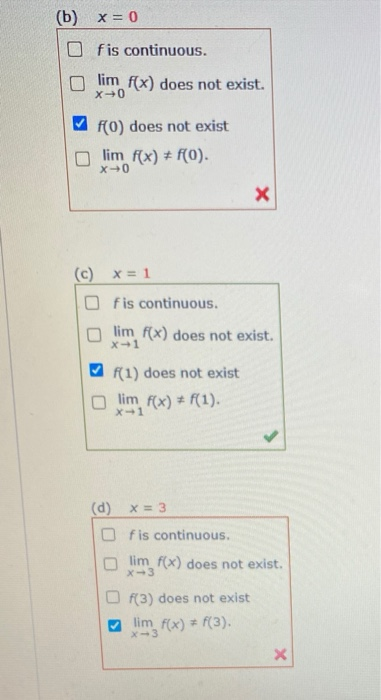 Solved Consider the following figure. y = f(x) དེ་ནས་འབད་པ་ | Chegg.com