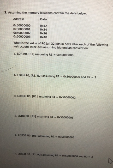 Solved 2. Assuming the memory locations contain the data | Chegg.com