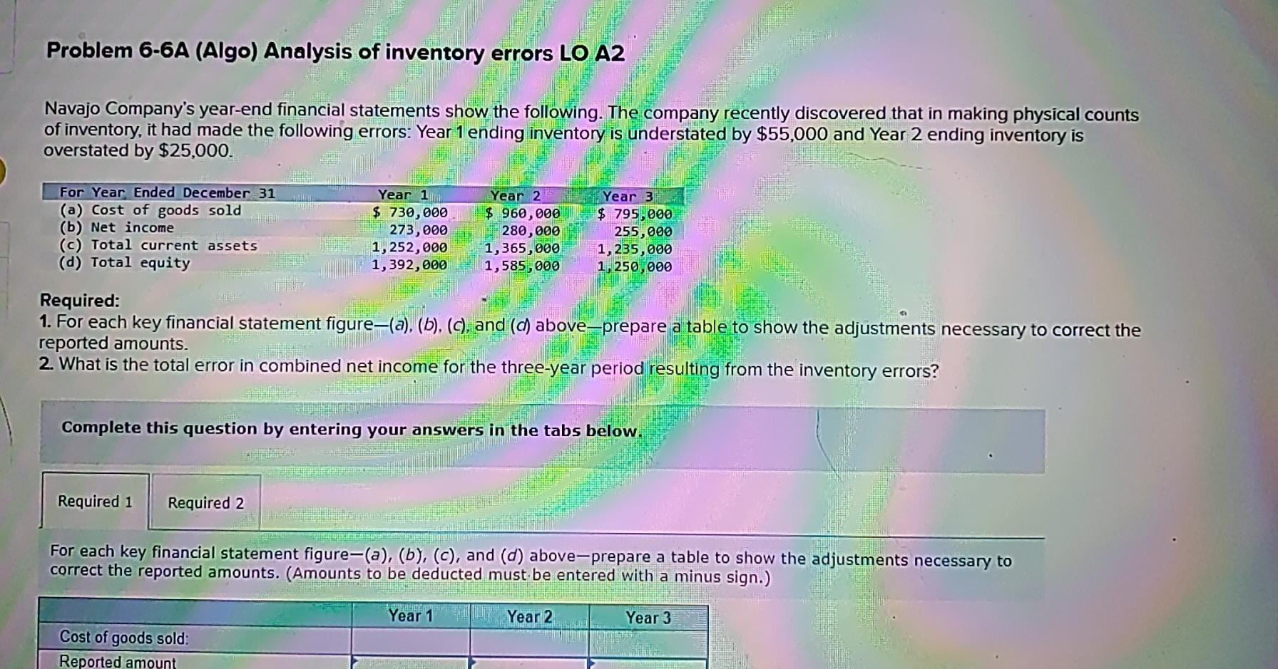 Solved Problem 6-6A (Algo) Analysis of inventory errors LO | Chegg.com