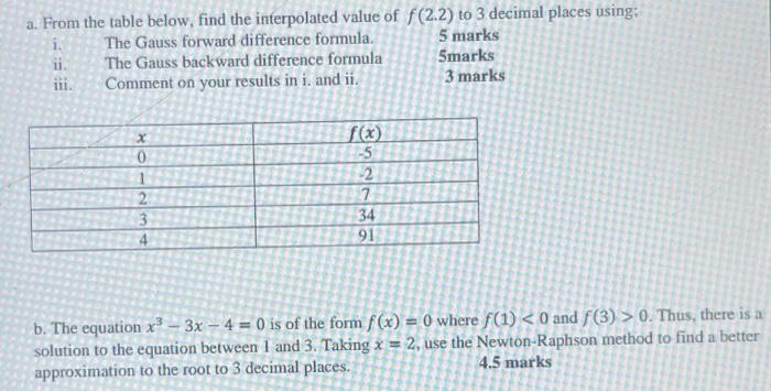 Solved a. From the table below, find the interpolated value | Chegg.com