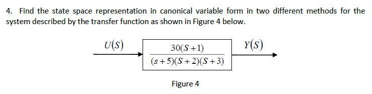 Solved Find the state space representation in canonical | Chegg.com