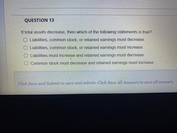 Solved QUESTION 13 If total assets decrease, then which of | Chegg.com