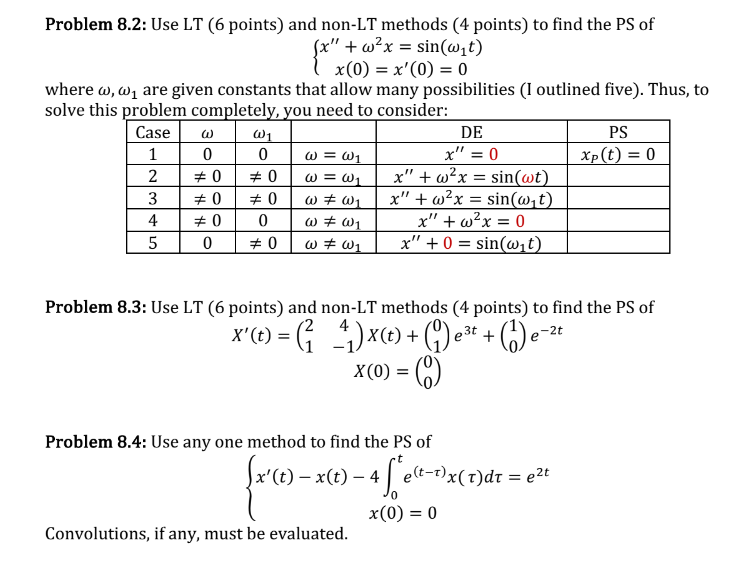 Problem 8.2: Use LT (6 ﻿points) ﻿and non-LT methods | Chegg.com
